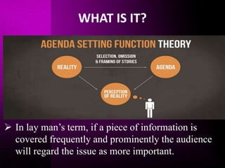 Agenda setting- Communication Theory | PPTX