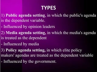 Agenda setting- Communication Theory | PPTX