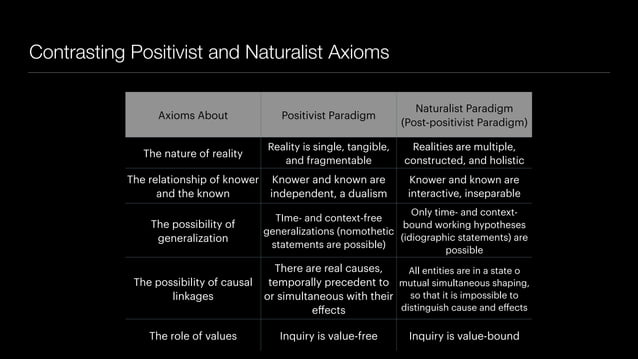 Politics and Policy Process: Agenda Setting | PDF | Political Issues ...