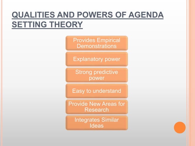 Agenda setting theory | PPTX | Politics