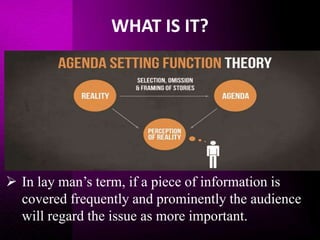 Agenda setting theory in communication.. | PPTX