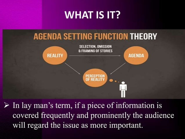 Agenda setting theory in communication.. | PPTX | Politics