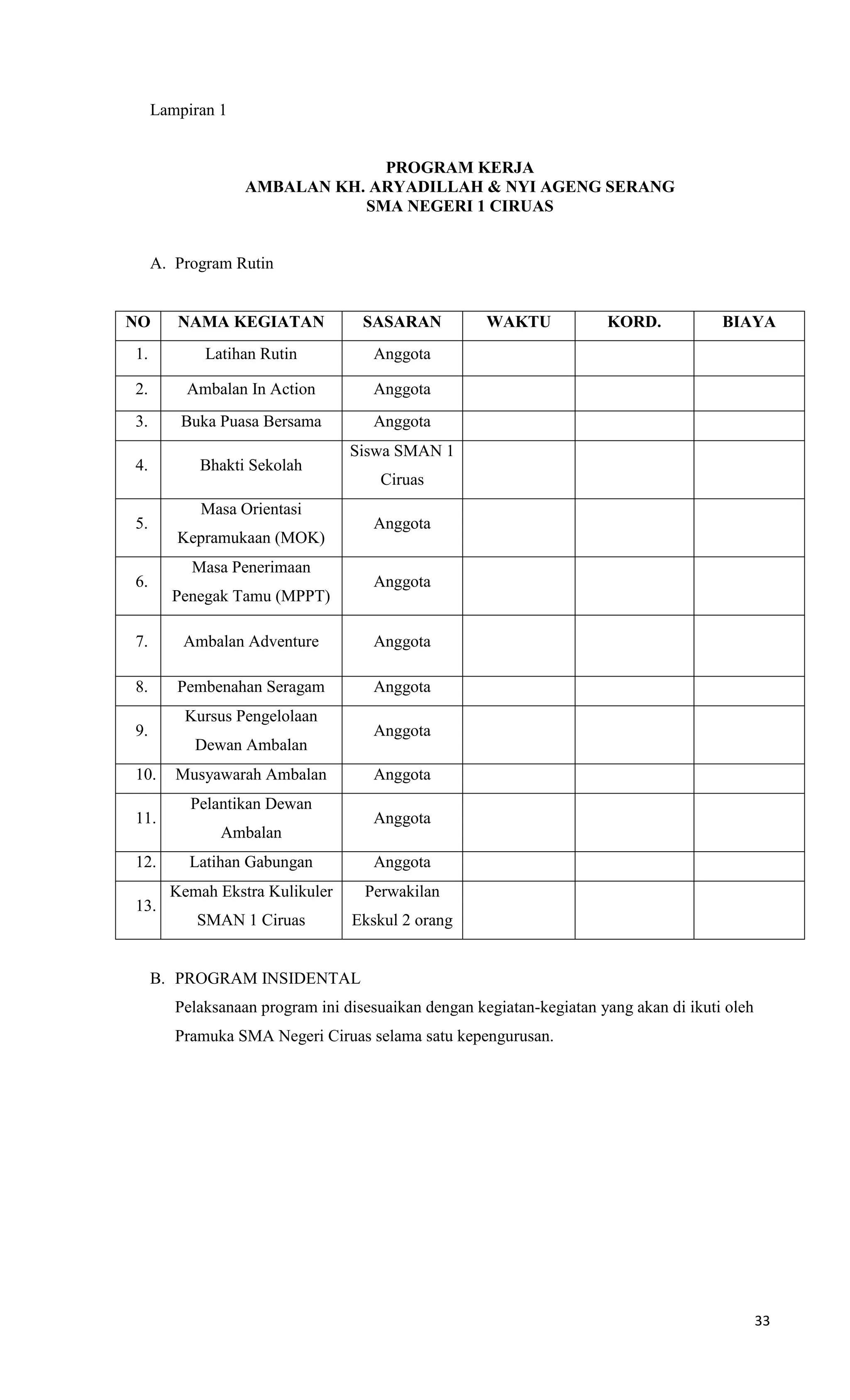 AGENDA SIDANG AMBALAN.doc