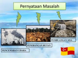 Agenda tempatan 21 (a156779) | PPT