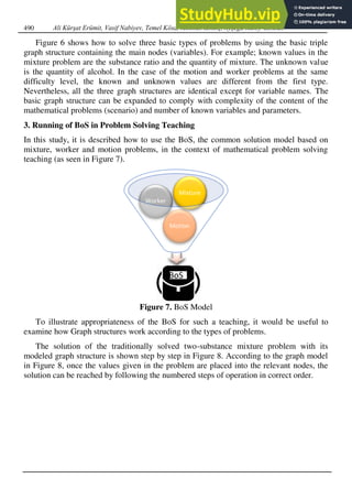 A General Analytical Model For Problem Solving Teaching BoS | PDF ...