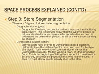 A general guide to space and assortment | PPT