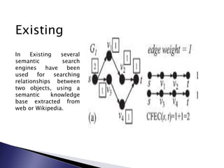 A generalized flow based method for analysis of implicit | PPTX