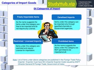 A General Presentation On Customs Clearance Procedure In India | PDF