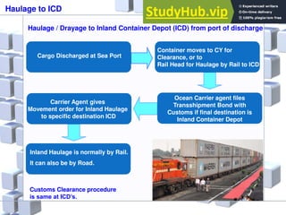 A General Presentation On Customs Clearance Procedure In India | PDF