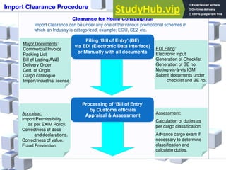 A General Presentation On Customs Clearance Procedure In India | PDF