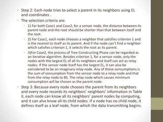 A General Self Organized Tree Based Energy Balance Routing Protocol for ...