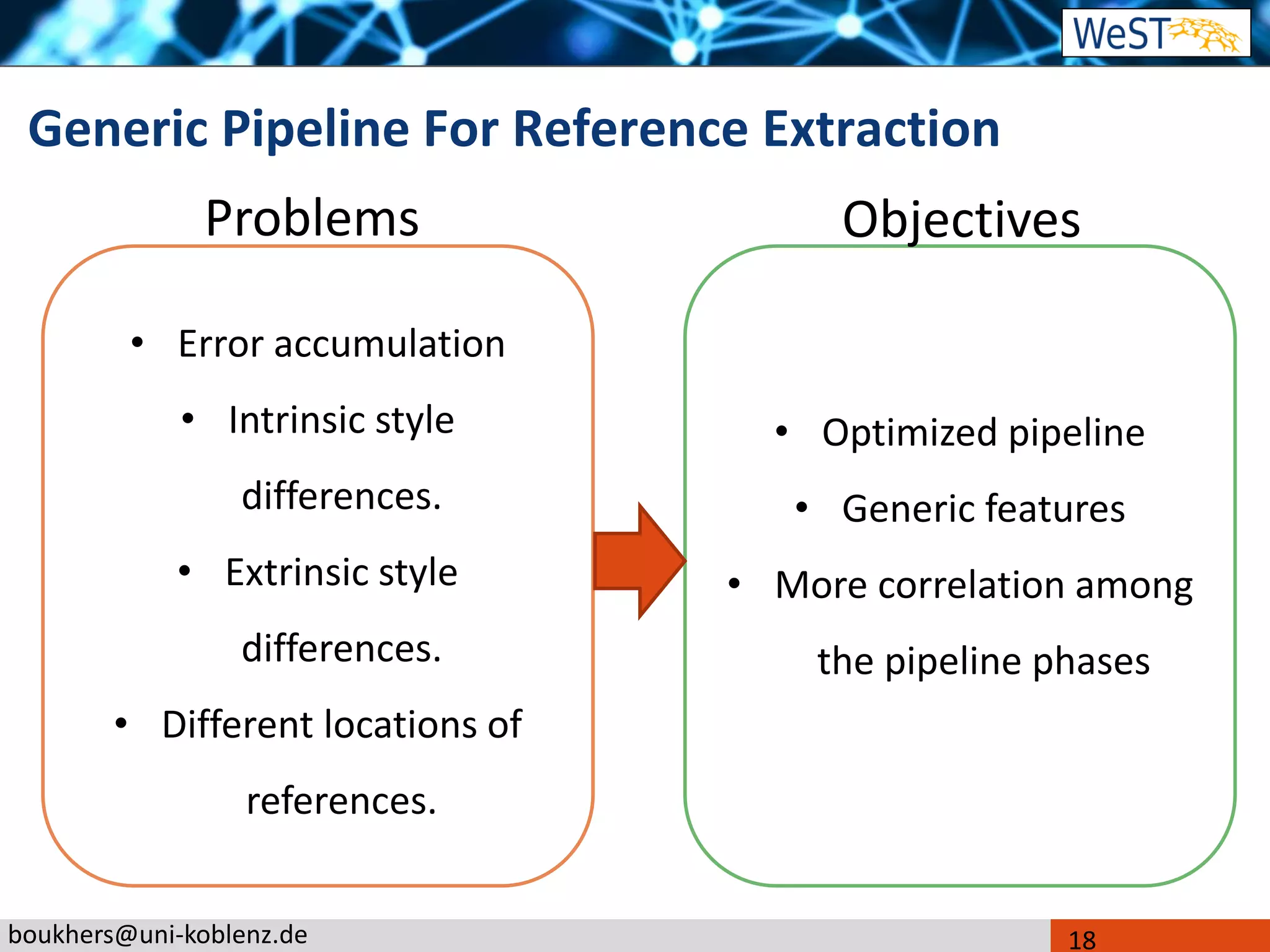 A Generic Approach for Reference Extraction from PDF Documents | PPT