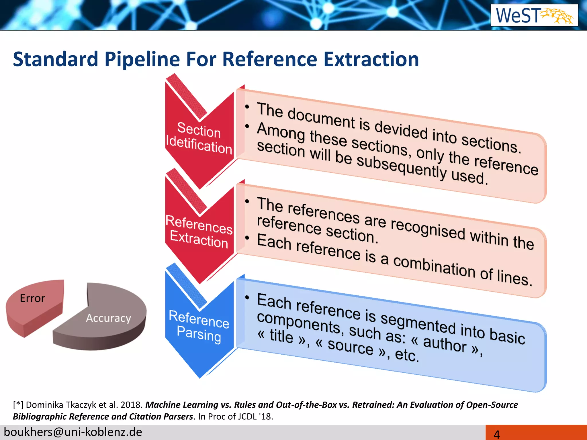 A Generic Approach for Reference Extraction from PDF Documents | PPT