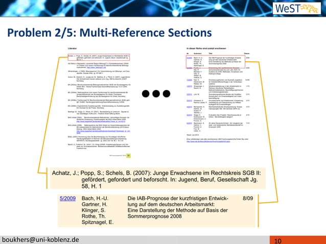 A Generic Approach for Reference Extraction from PDF Documents | PDF