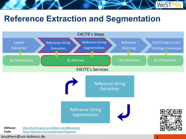 A Generic Approach for Reference Extraction from PDF Documents | PDF