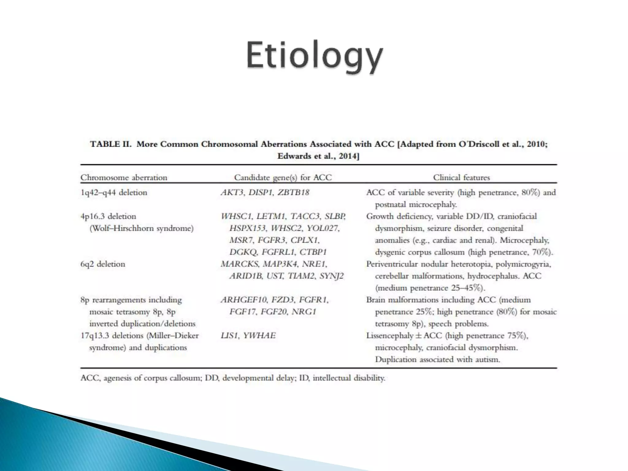Agenesis Corpus Callosum | PPT