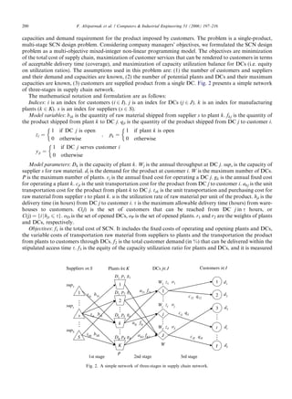 A genetic algorithm approach for multi objective optimization of supply chain networks | PDF