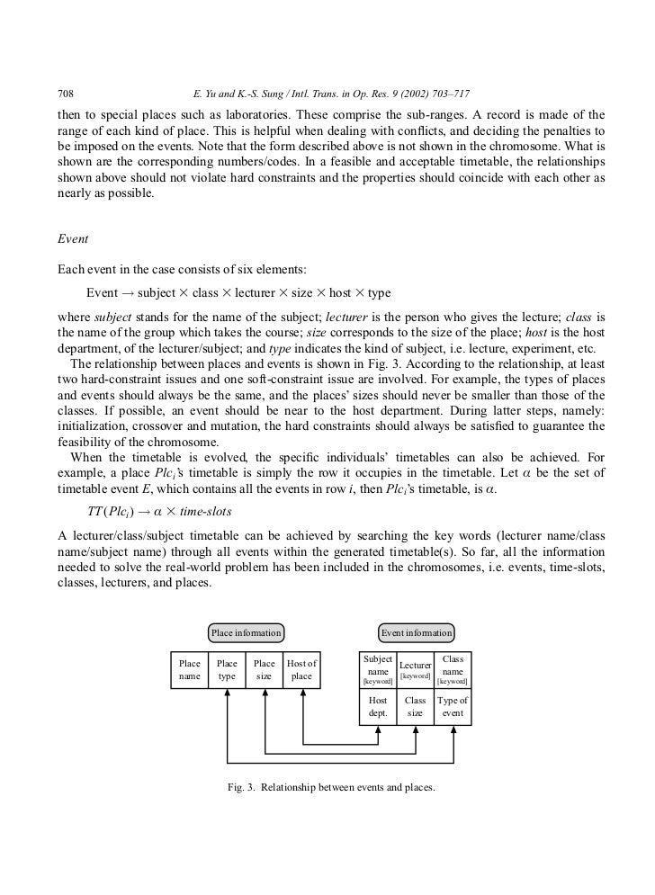A Genetic Algorithm For A University Weekly Courses Timetabling Probl…