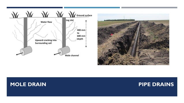 AgEng1-Chapter-1-FUNDAMENTAL-CONCEPTS-OF-IRRIGATION.pdf