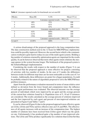 Agent based optimization | PDF