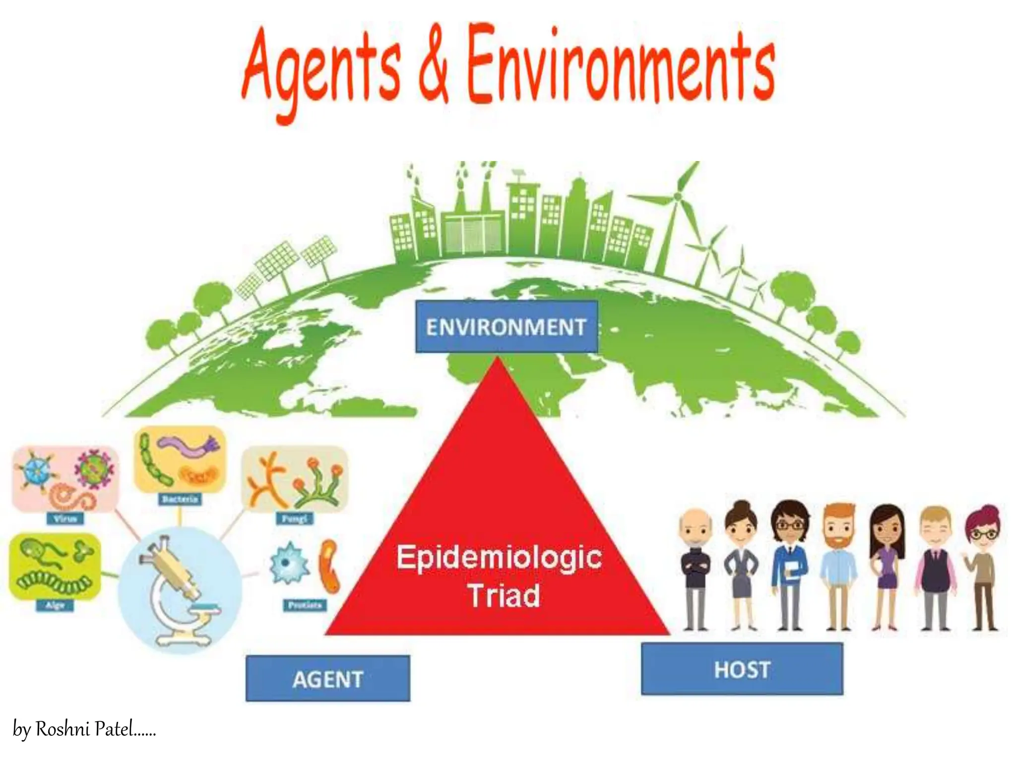 Intro. Agent and environments overview pptx | PPT