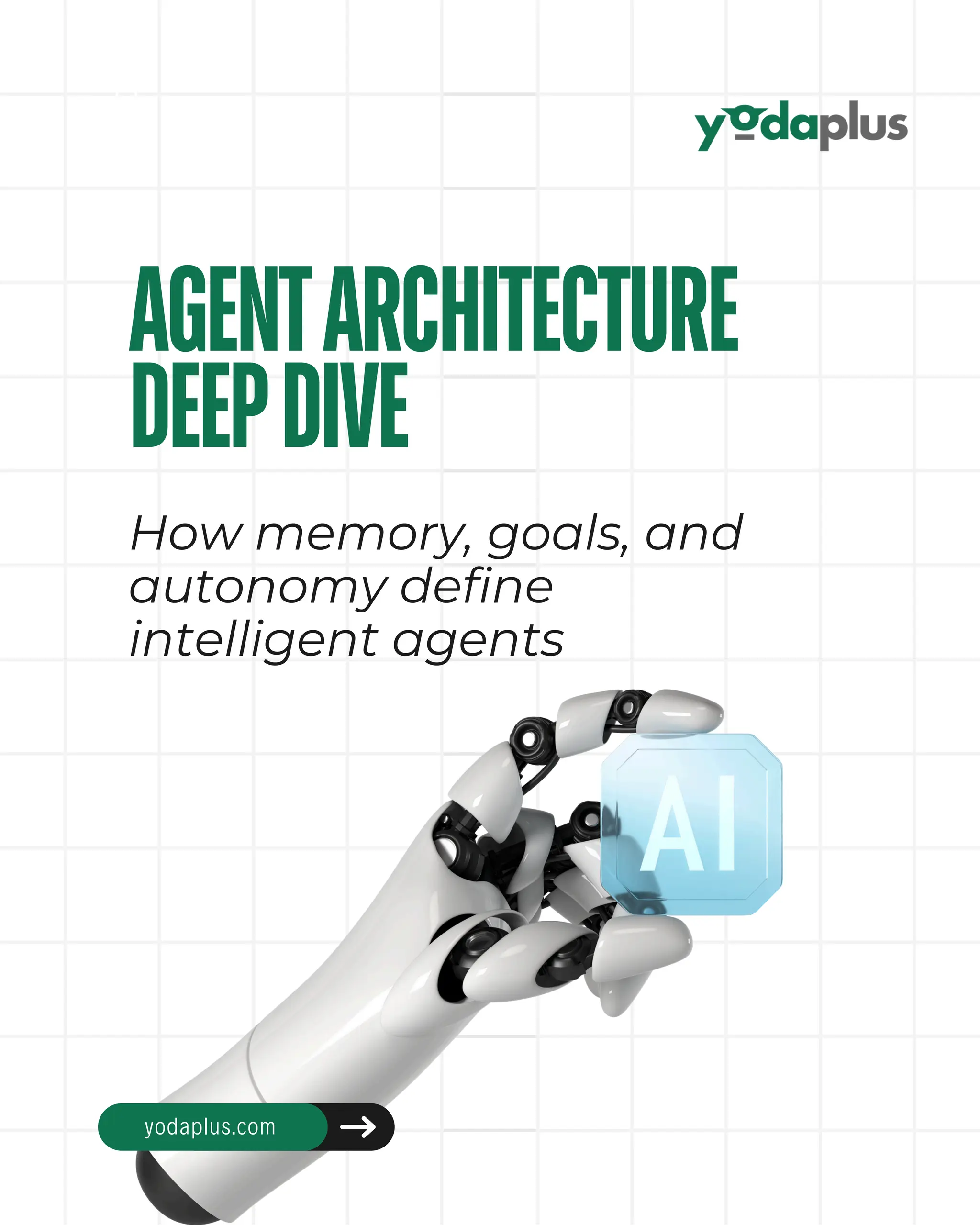 Agent Architecture Deep Dive in the world of Agentic AI | PDF