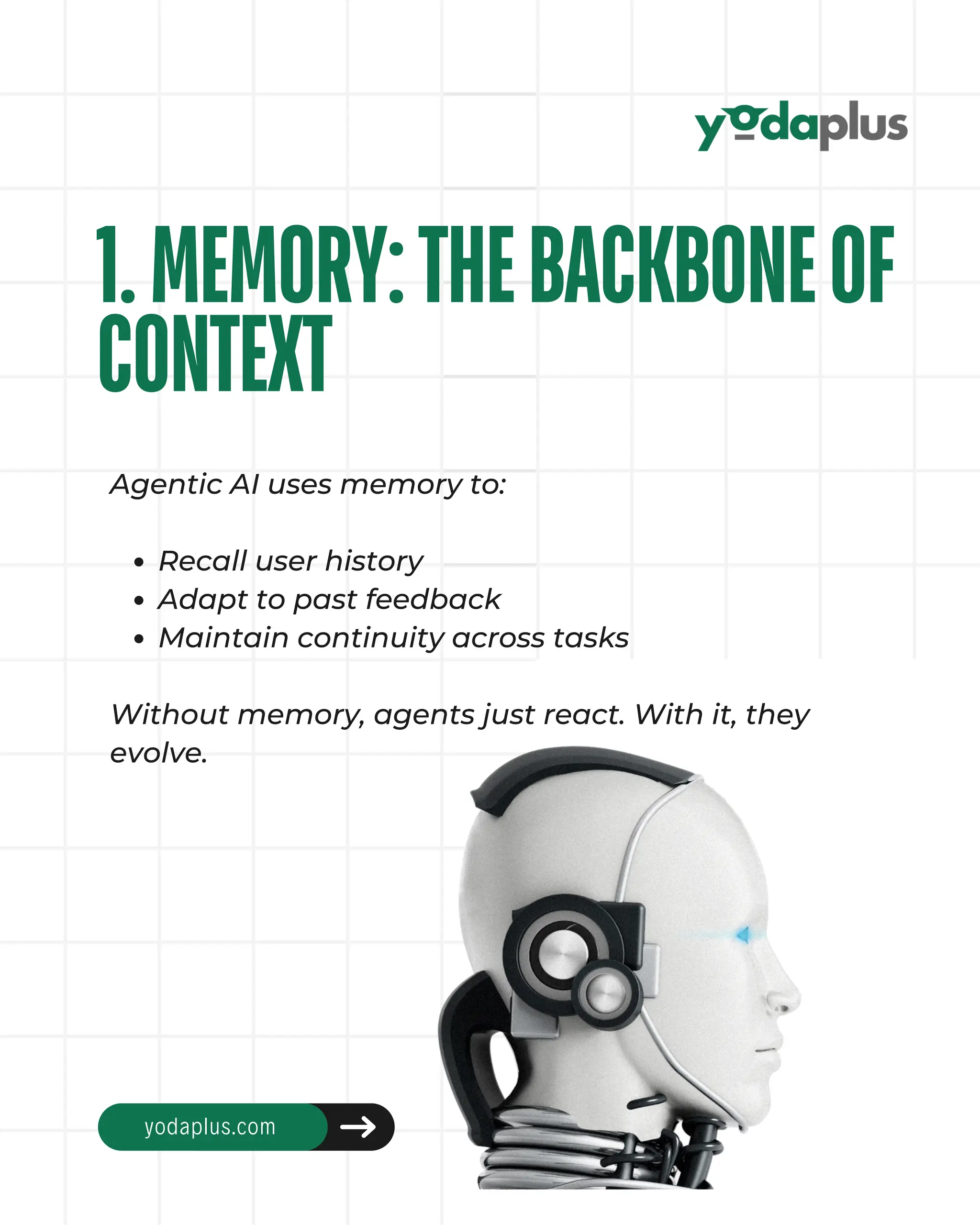 Agent Architecture Deep Dive in the world of Agentic AI | PDF