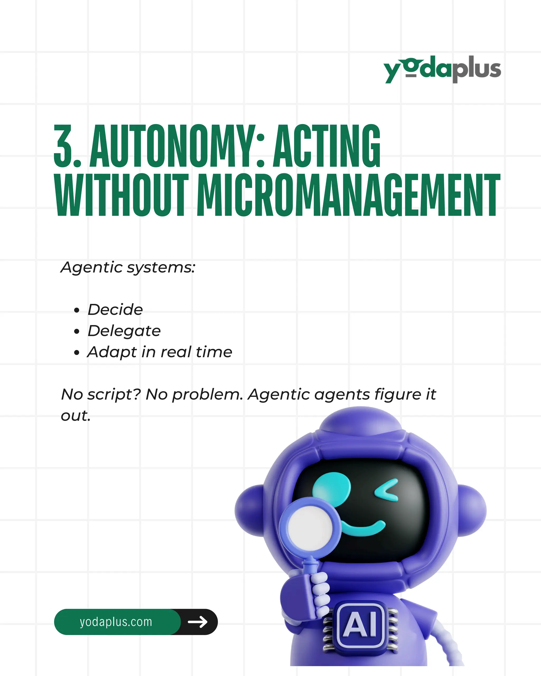 Agent Architecture Deep Dive in the world of Agentic AI | PDF