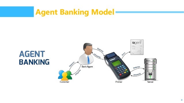 Agent Banking by Sumit Johir