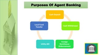Agent banking | PPT