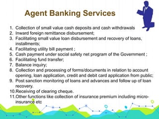 Agent Banking | PPT
