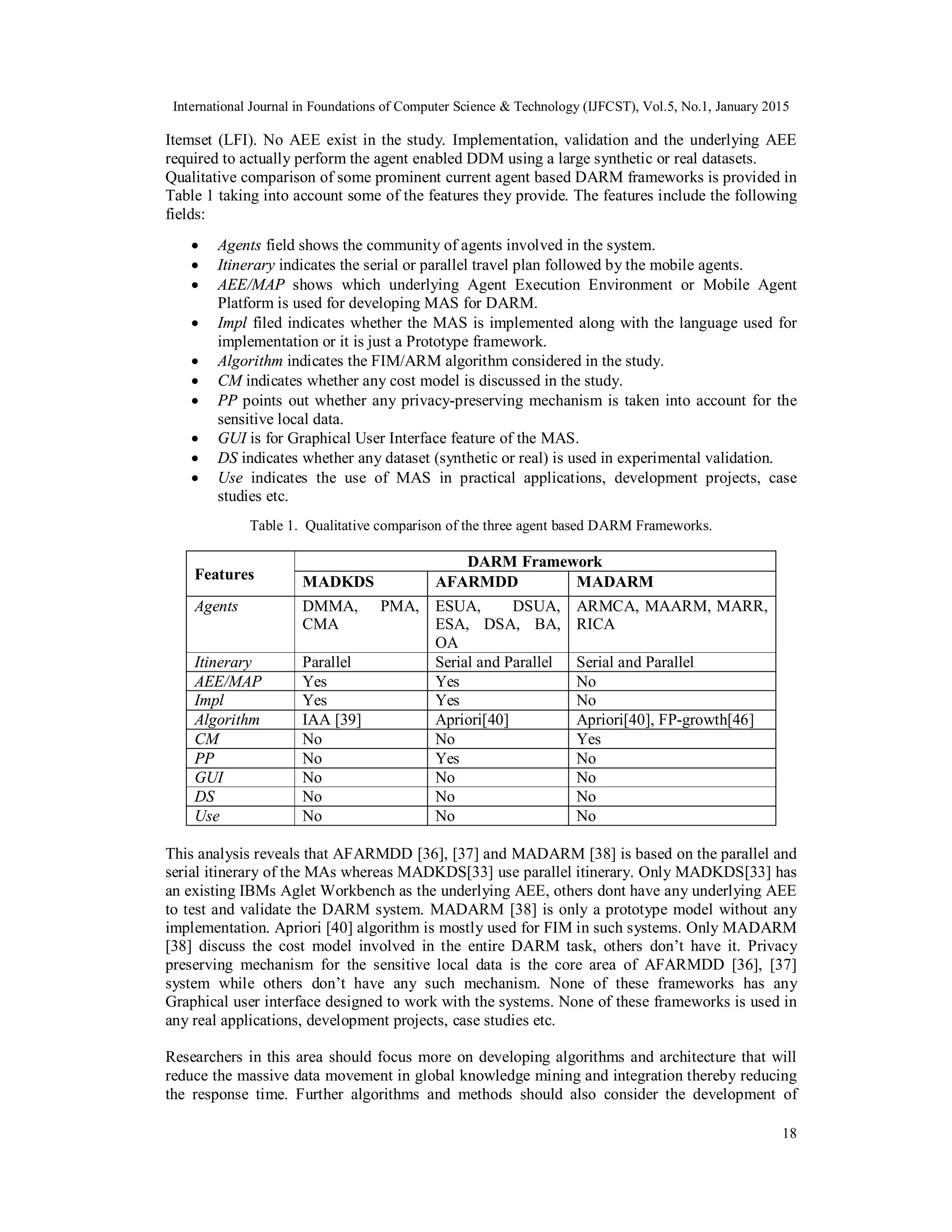 Agent based frameworks for distributed association rule mining an analysis | PDF