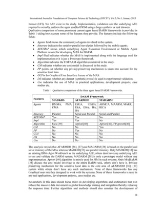 Agent based frameworks for distributed association rule mining an analysis | PDF