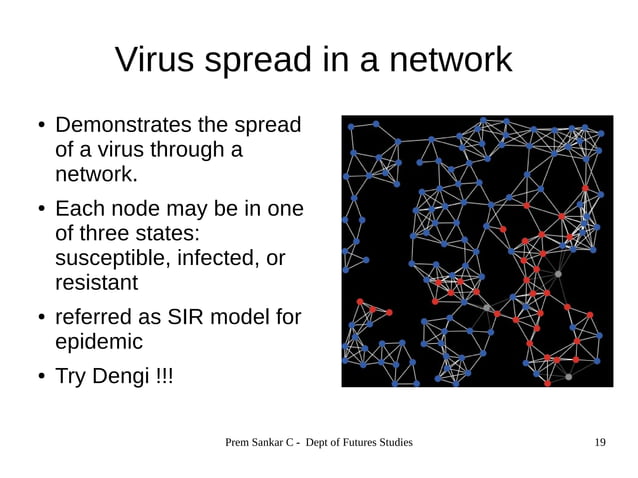 Introduction To Agent Based Modeling Using Netlogo Pdf Programming Languages Computing