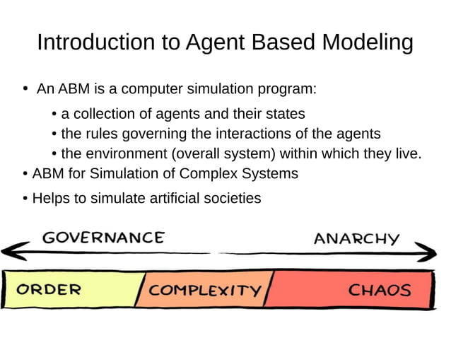 Introduction To Agent Based Modeling Using Netlogo Pdf Programming Languages Computing