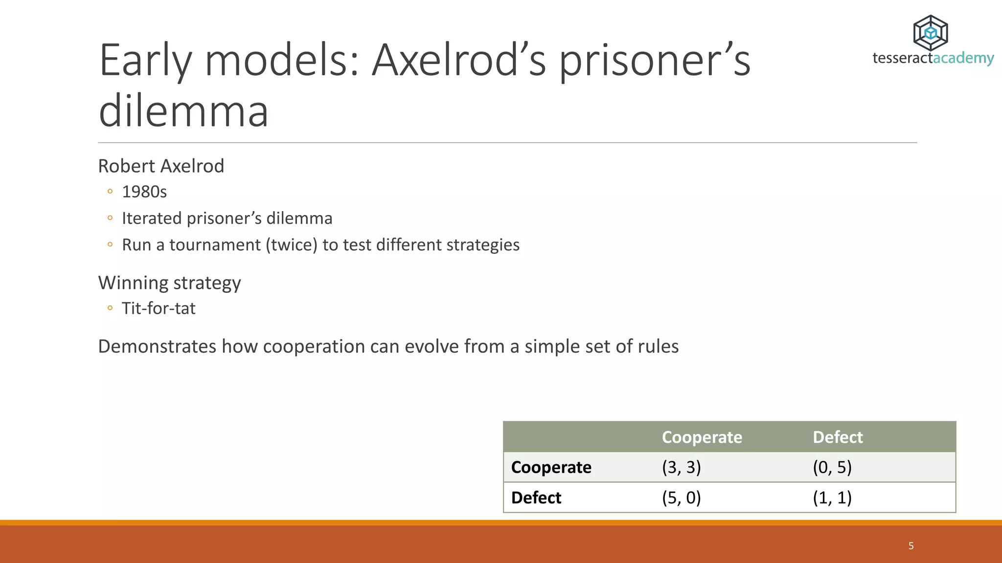 Agent based modelling | PPT Agent based modelling | PPT