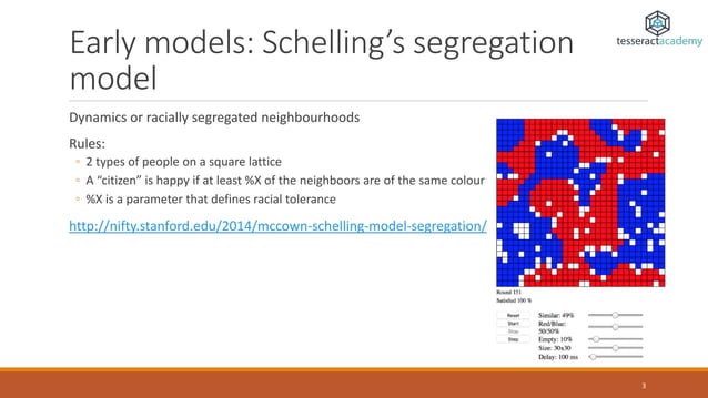 Agent based modelling | PPTX