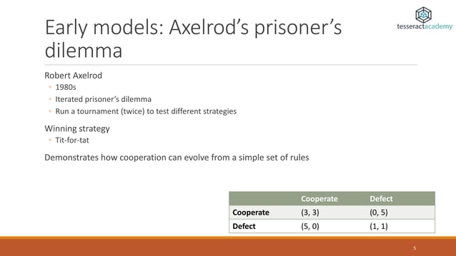 Agent based modelling | PPTX