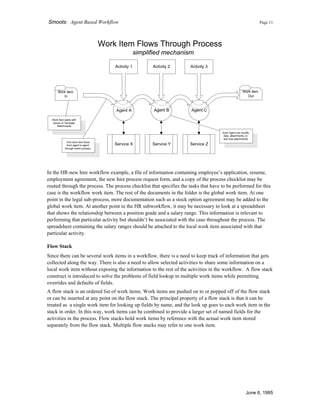 Agent-Based Workflow | PDF