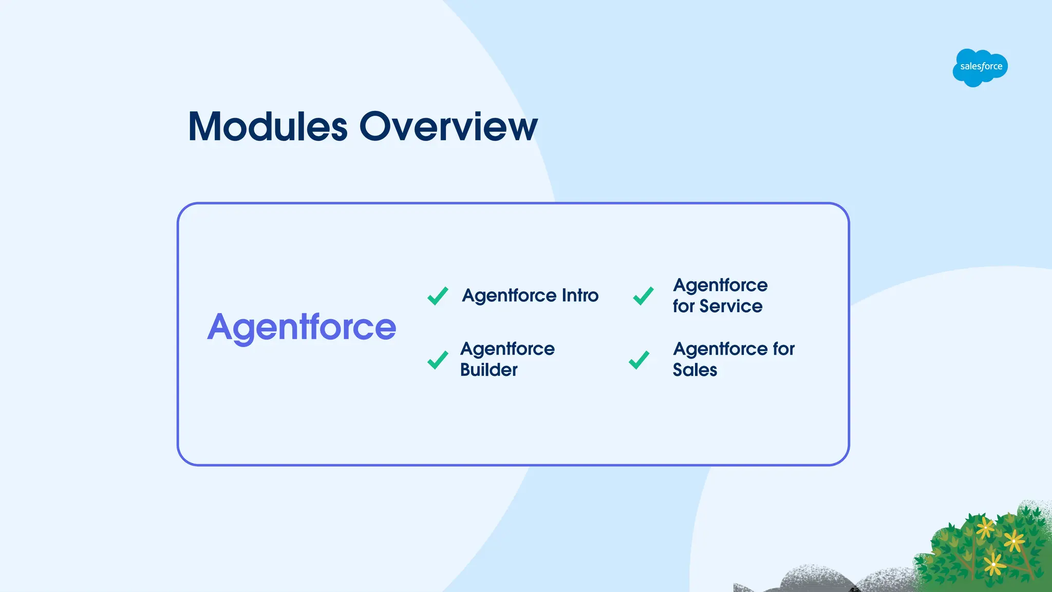 Become an Agentblazer Champion Challenge Kickoff | PDF