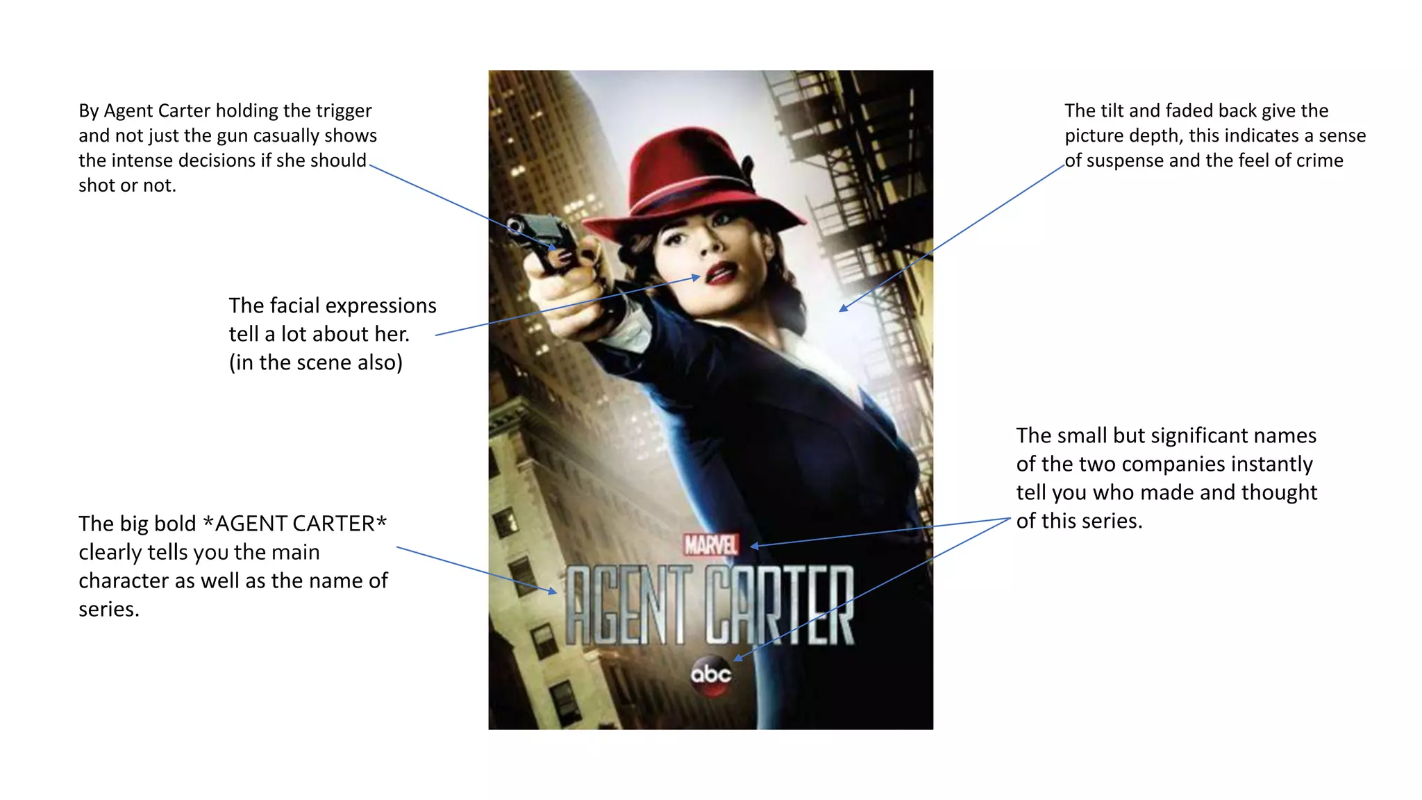 Agent carter powerpoint | PPT