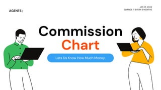 Agent Commission Chart | PPT
