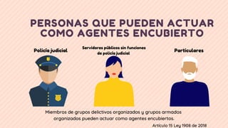 AGENTE ENCUBIERTO.pdf