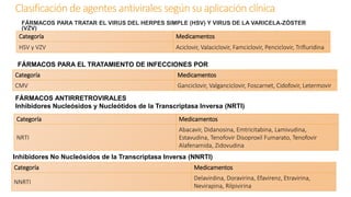 Agentes Antivirales de farmacos mas usados en bolivia | PPTX