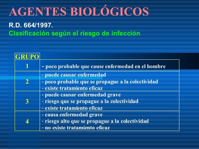 Agentes biol%f3gicos