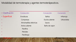 Agentes fisicos | PPTX