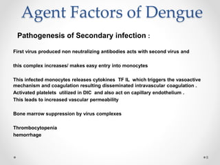 Agent factors of dengue- topic for 15 min pedagogy | PPTX | Infectious ...