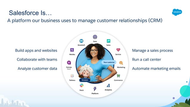 Agentforce 2024_Event_SF Admin Group Dhaka Bangladesh.pdf | Sales | Business