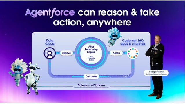 Get Up-And-Running on Agentforce | PDF