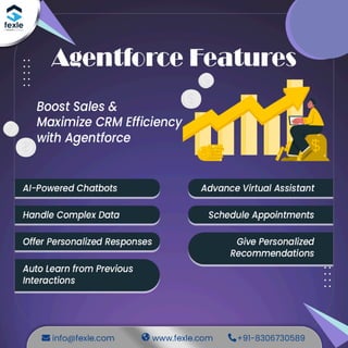 Achieve Business Goals with FEXLE's Agentforce Implementation Partnership | PDF